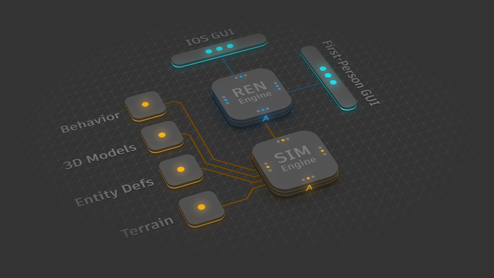 MAK ONE - MAK Technologies